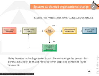 Information Technology - Module 4: Software and Information Systems ...