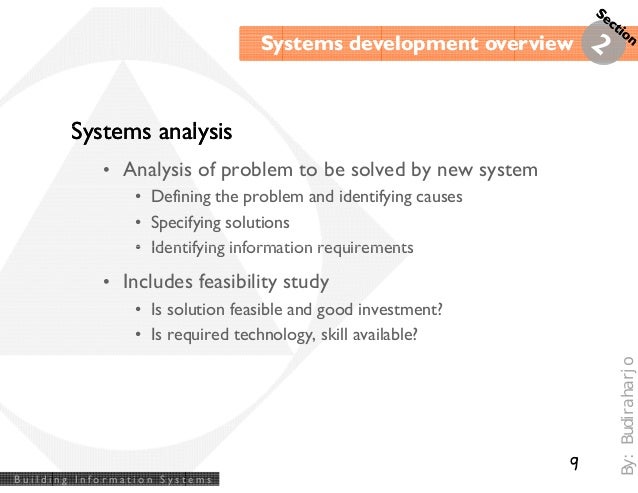 Information Technology - Module 4: Software and Information Systems B…