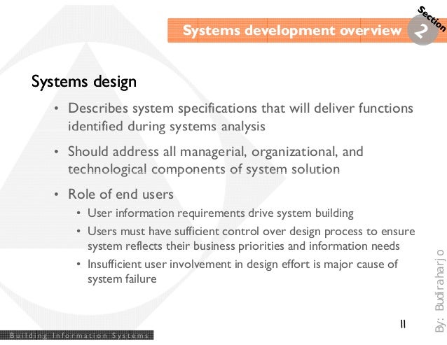 Information Technology - Module 4: Software and Information Systems B…