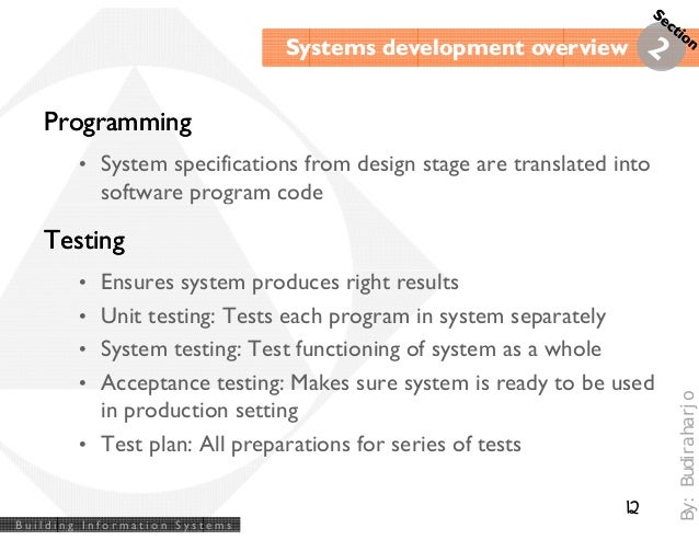 Information Technology - Module 4: Software and Information Systems B…