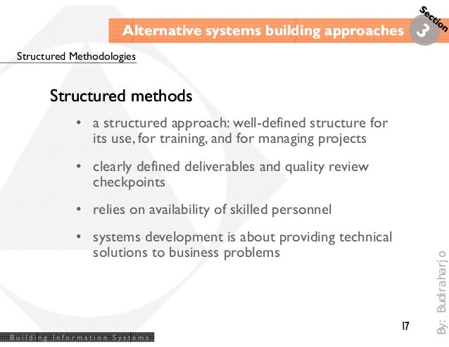 Information Technology - Module 4: Software and Information Systems B…