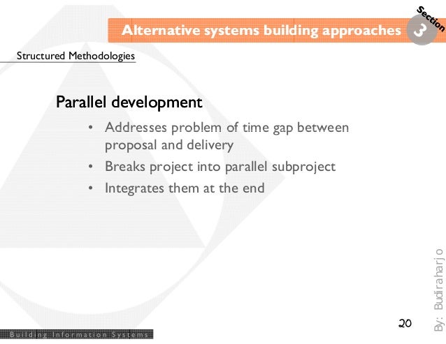 Information Technology - Module 4: Software and Information Systems B…