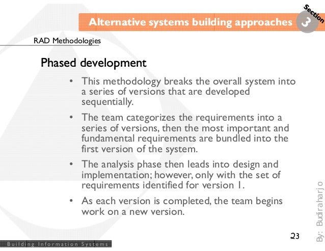 Information Technology - Module 4: Software and Information Systems B…