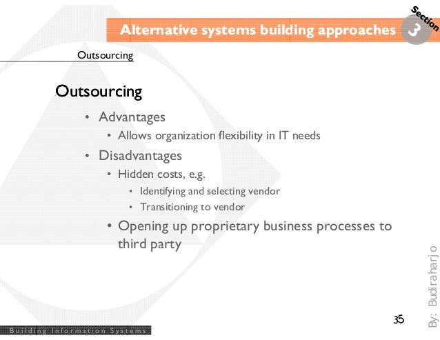 Information Technology - Module 4: Software and Information Systems B…