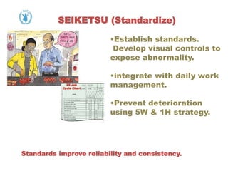 Module 4-5S | PPTX | Home Improvement | Home & Garden