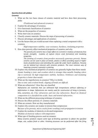 CERAMICS ( as per MGU syllabus) | PDF