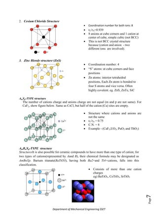CERAMICS ( as per MGU syllabus) | PDF