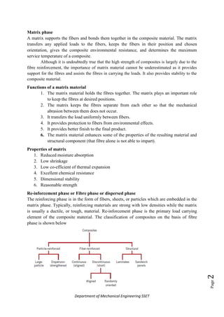 COMPOSITES ( as per MGU syllabus) | PDF