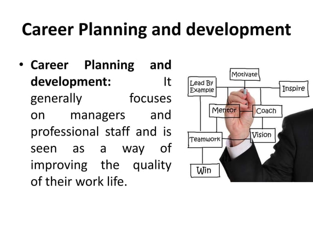 Organizational Change and Development - Module 4 - MG University - Manu Melwin Joy | PPT