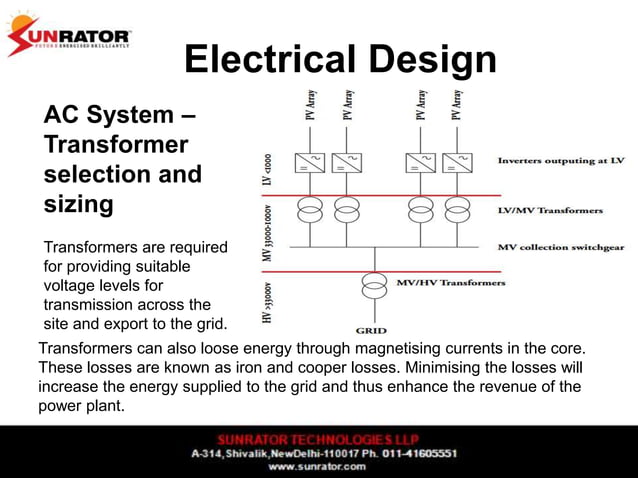 Designing Solar PV Systems ( Utility Scale) | PPTX