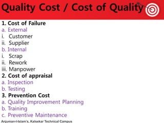 Introduction to Quality Engineering / Quality Control | PDF