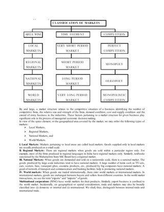 Module 4 Economics for Managers | DOCX