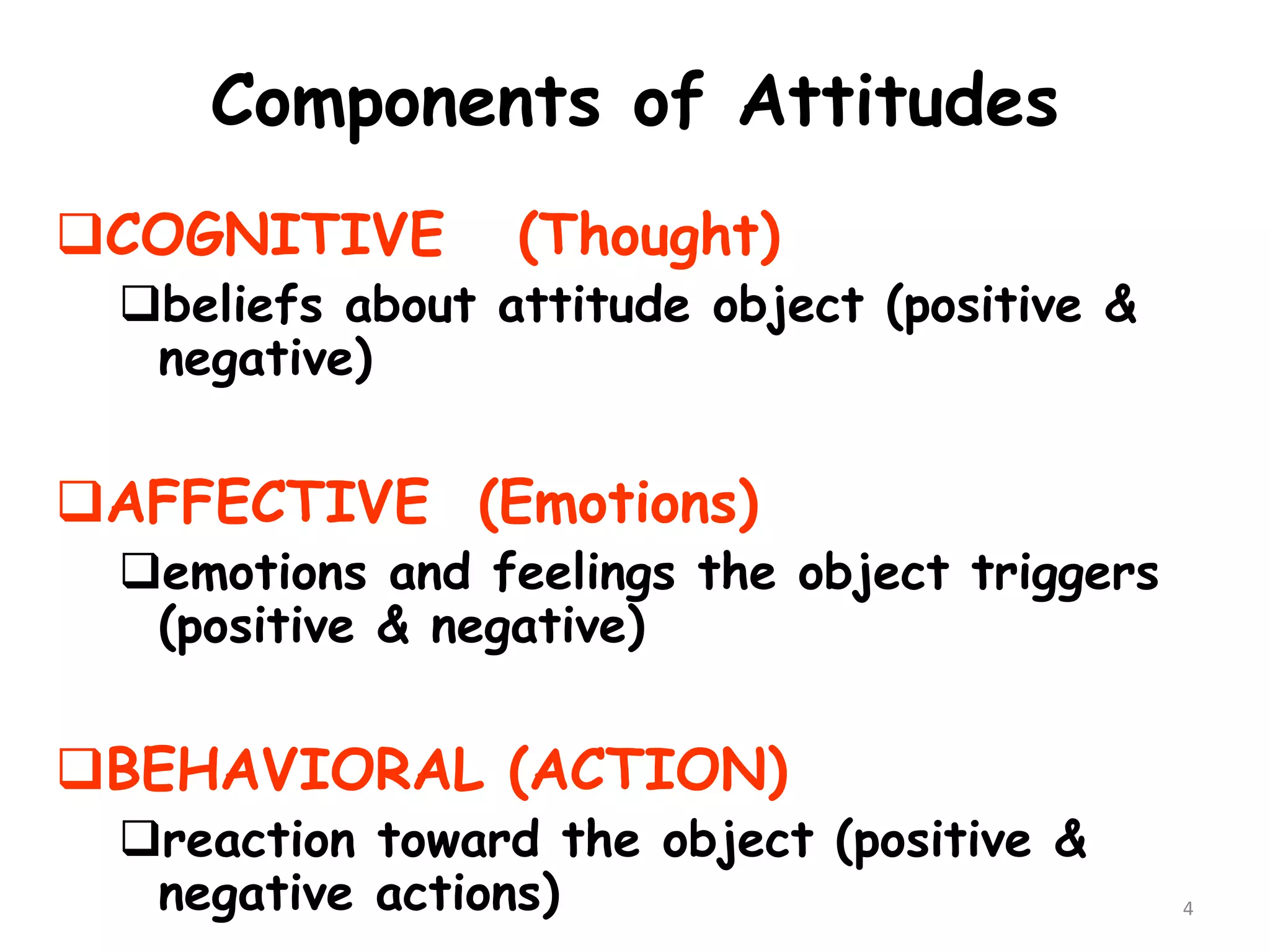 Building Positive Attitude | PPTX