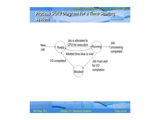 Module 4 | PPT