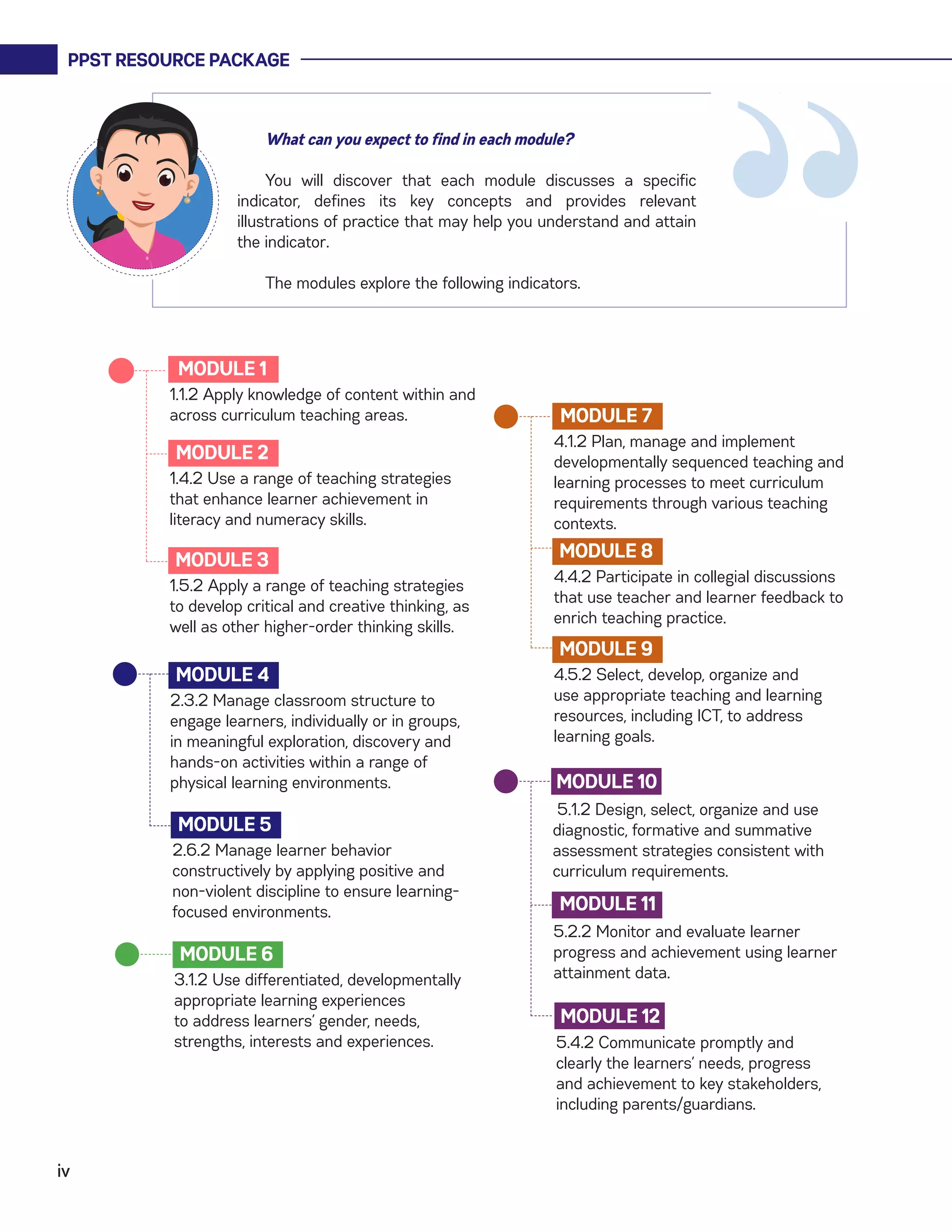 Module4.ppst2.3.2 | PDF