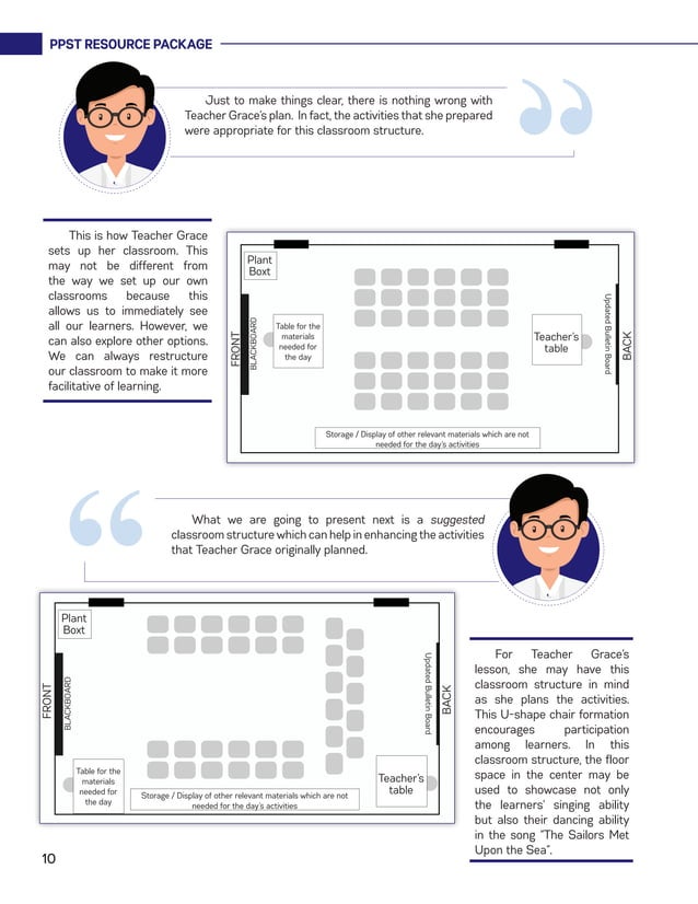 Module4.ppst2.3.2 | PDF