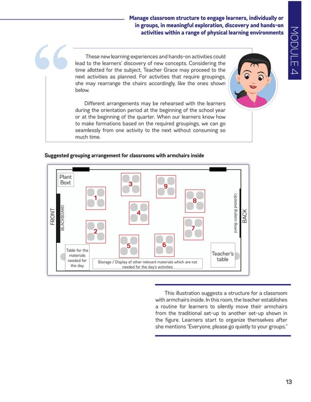 Module4.ppst2.3.2 | PDF