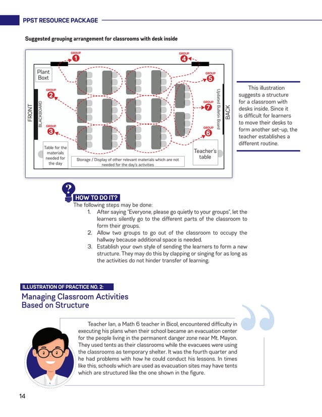 Module4.ppst2.3.2 | PDF