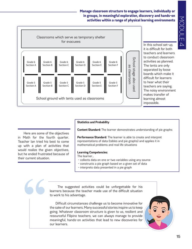 Module4.ppst2.3.2 | PDF
