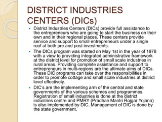 Module 4 Entreprenurship Development | PPT