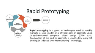 RAPID PROTOTYPE IN IT DESIGN | PPT