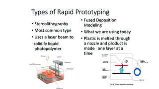 RAPID PROTOTYPE IN IT DESIGN | PPT