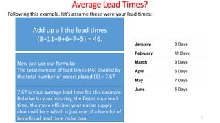 Material Lead time Calculation , Process Lead Time Calculation | PPTX ...