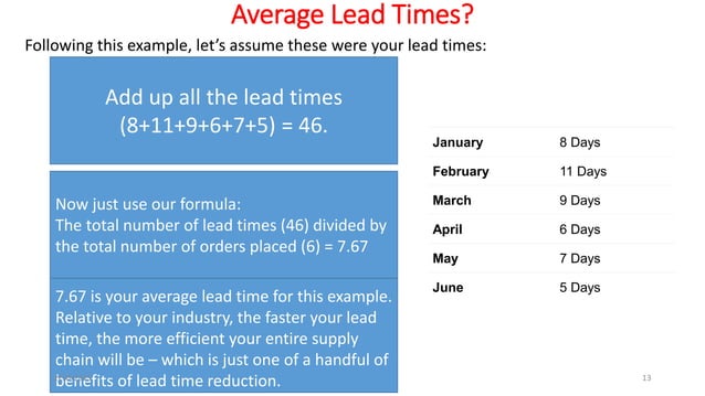 Material Lead time Calculation , Process Lead Time Calculation | PPTX ...