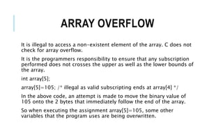 Module 4- Arrays and Strings | PPTX