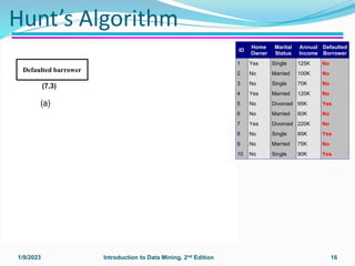 data mining Module 4.ppt
