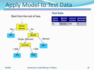data mining Module 4.ppt