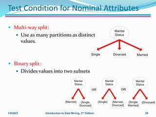 data mining Module 4.ppt