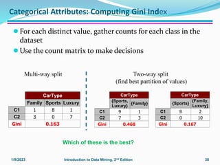 data mining Module 4.ppt