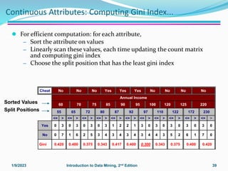 data mining Module 4.ppt