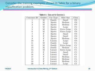 data mining Module 4.ppt