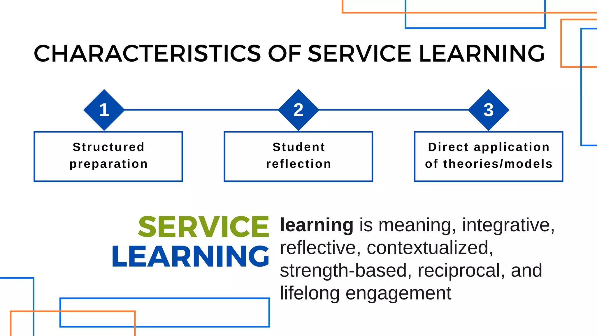 Integrating New Literacies Across the Curriculum | PDF