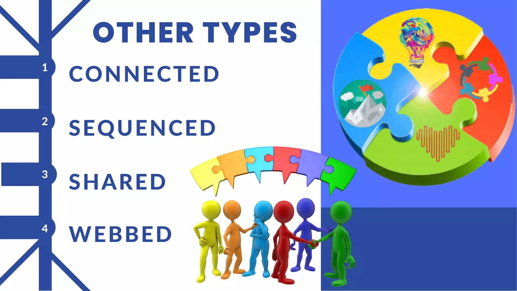 Integrating New Literacies Across the Curriculum | PDF
