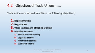 Trade Unions.pptx