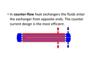 Module 4.2 Heat Exchangers.pptx