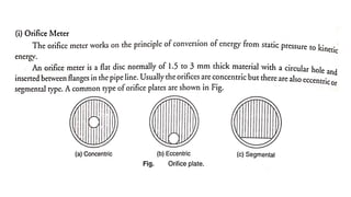 Module 4.pdf