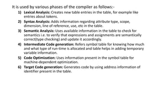 System software module 4 presentation file | PPTX