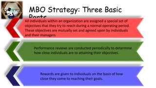 Module 4.4 MBO.ppt management by objectives | PPT