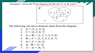 MMW - Module 4.2 Operations of Sets 2.pptx