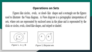 MMW - Module 4.2 Operations of Sets 2.pptx
