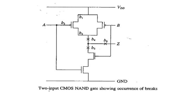 VLSI testing.failures andFaults in digital ciruits | PPTX | Physics ...