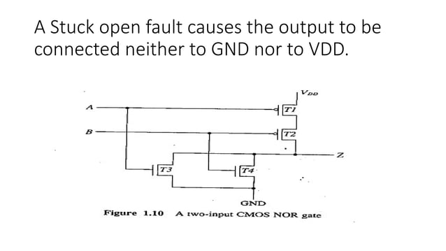 VLSI testing.failures andFaults in digital ciruits | PPTX | Physics ...