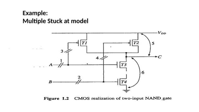 VLSI testing.failures andFaults in digital ciruits | PPTX | Physics ...