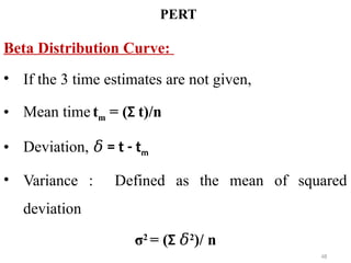 Types of Schedules - Network analysis - CPM & PERT | PPTX