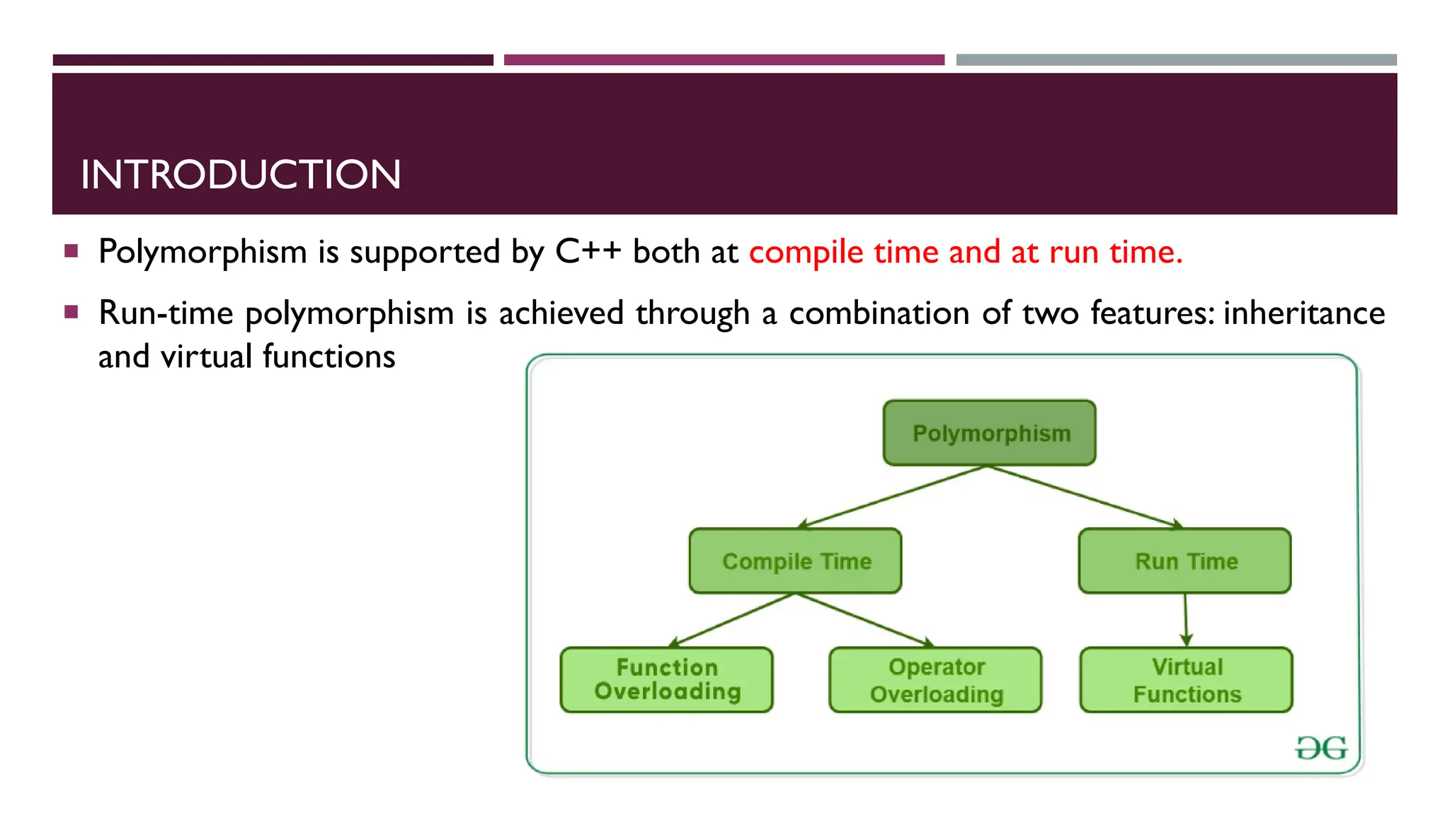 22 scheme OOPs with C++ BCS306B_module4.pdf