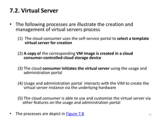 Virtualization technology and virtualization | PPT